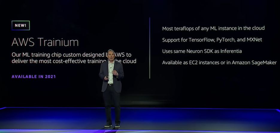 【AWS 2022新戰略2：自己設計多種晶片，展現實質成效】兼具省錢與高效，創造雙贏局面 | iThome